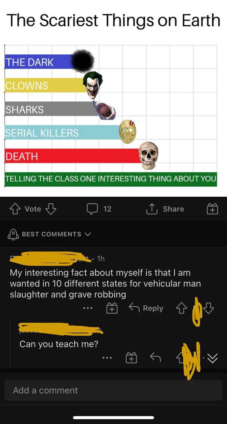 Cursed fact | Scrolller