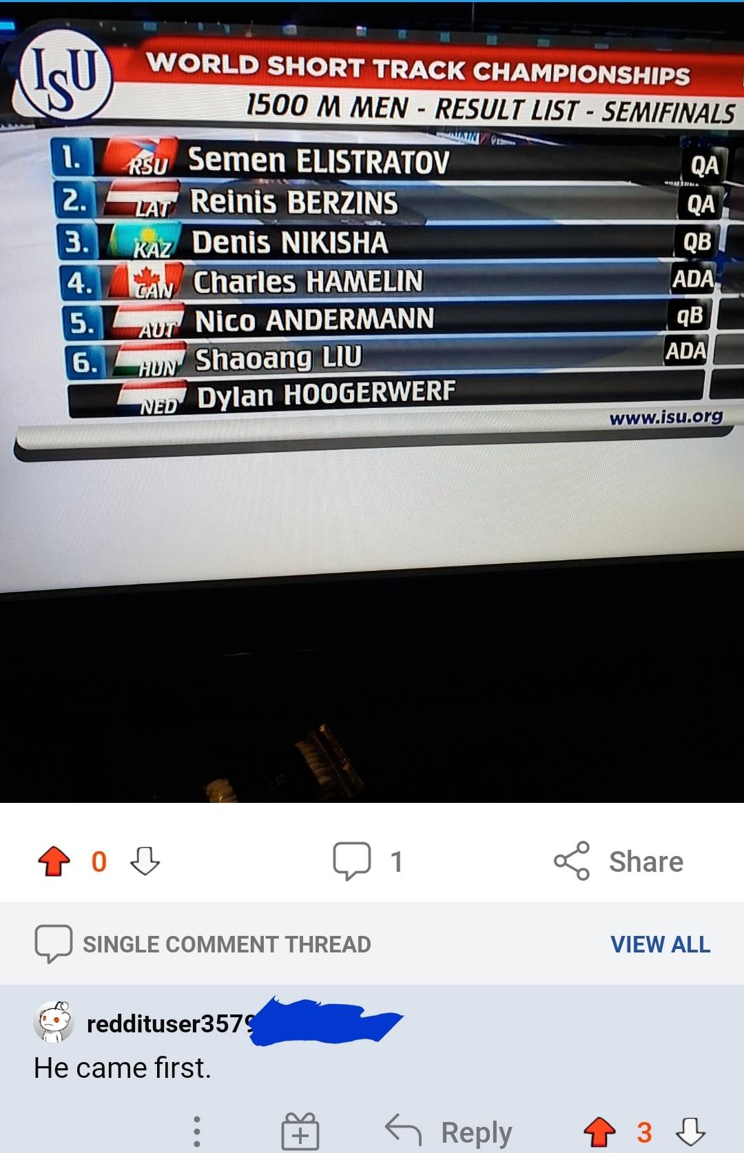 Cursed_first place | Scrolller