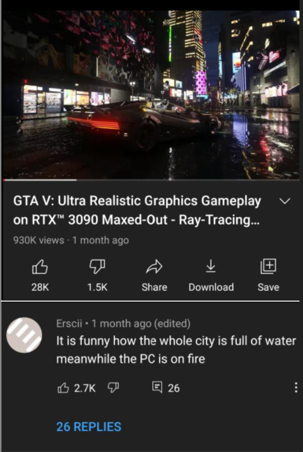 Cursed graphics | Scrolller