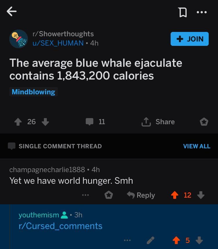 Cursed Hunger | Scrolller