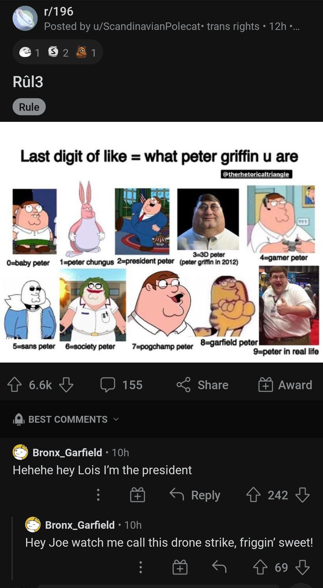 cursed_peter | Scrolller
