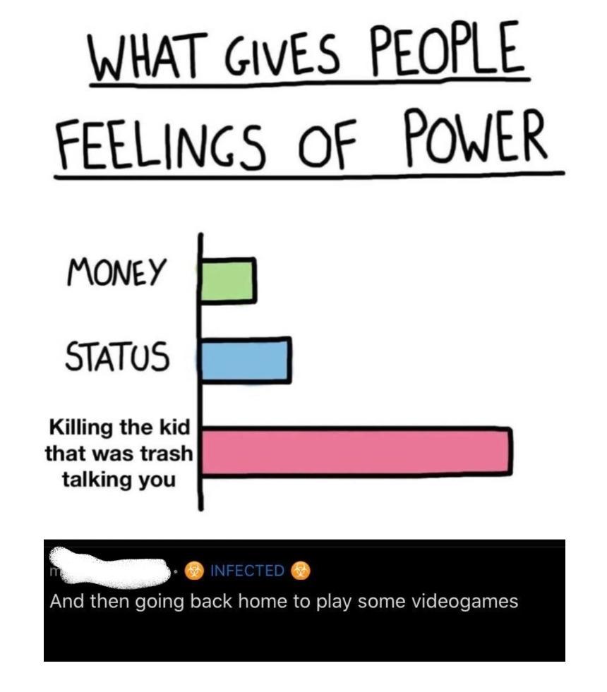 Cursed_powerover9000 | Scrolller