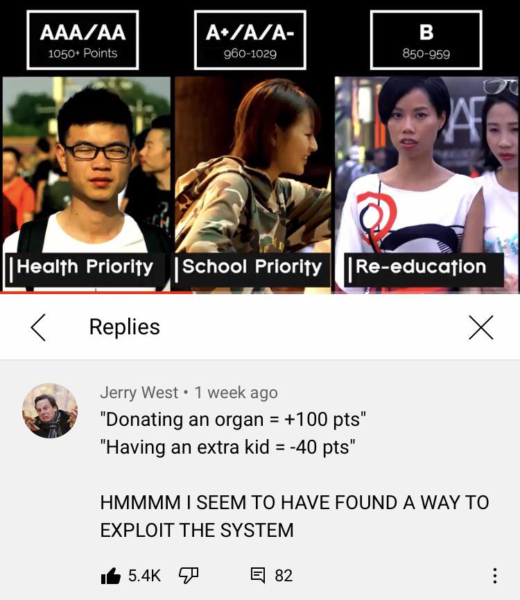 Cursed_Social Credit System | Scrolller