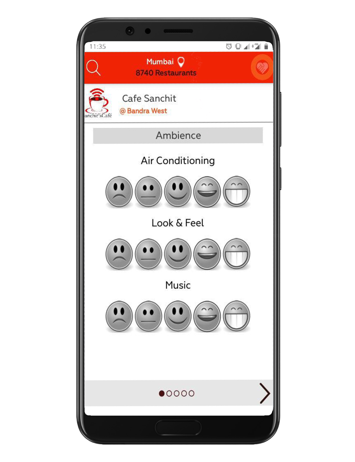 Customer Feedback System | Customised Market Research Activities | shawhotels | Scrolller