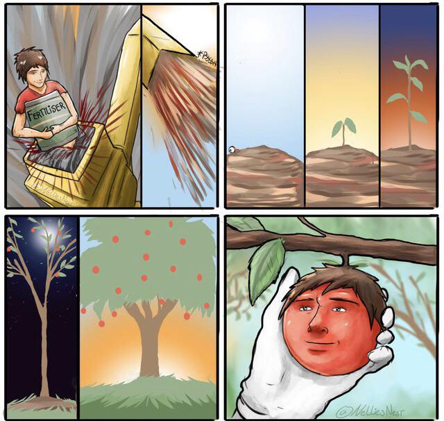 Cycle of life | Scrolller