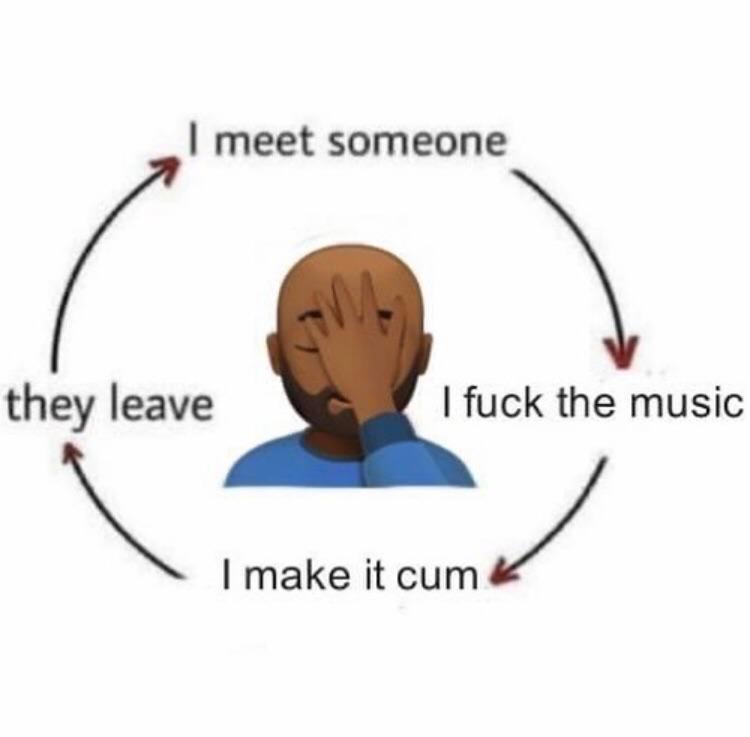 Cycle of life. | Scrolller