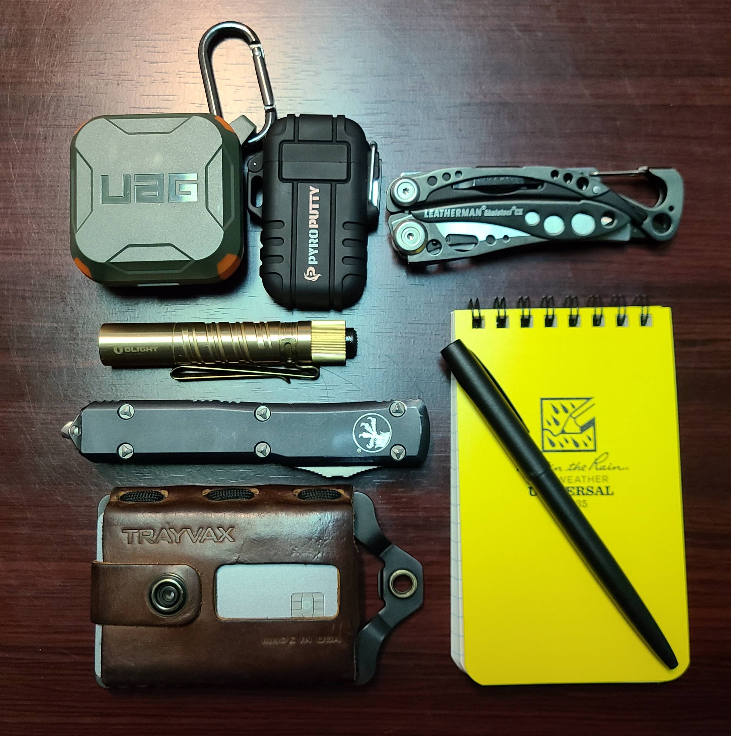 Daily EDC/Pocket Dump | Scrolller