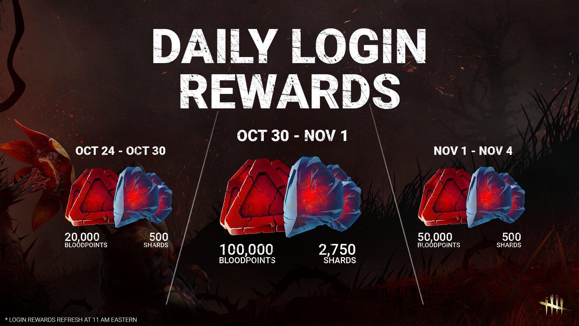 Daily Login bonus. | Scrolller