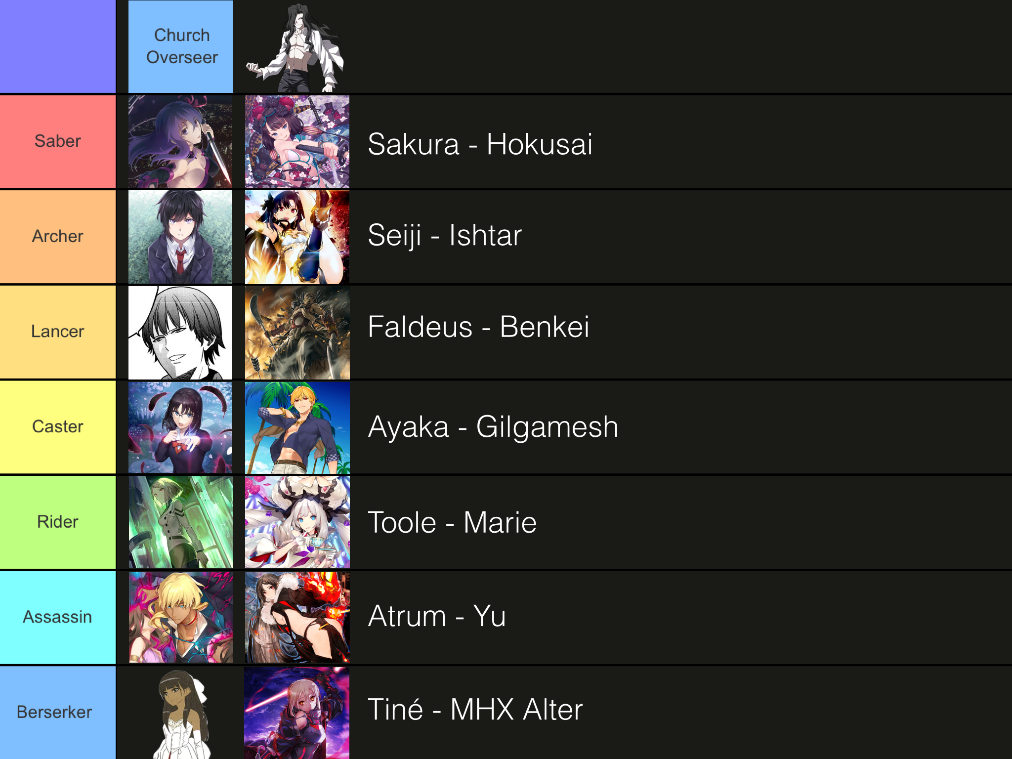 Daily Random Grail War 27 | Scrolller