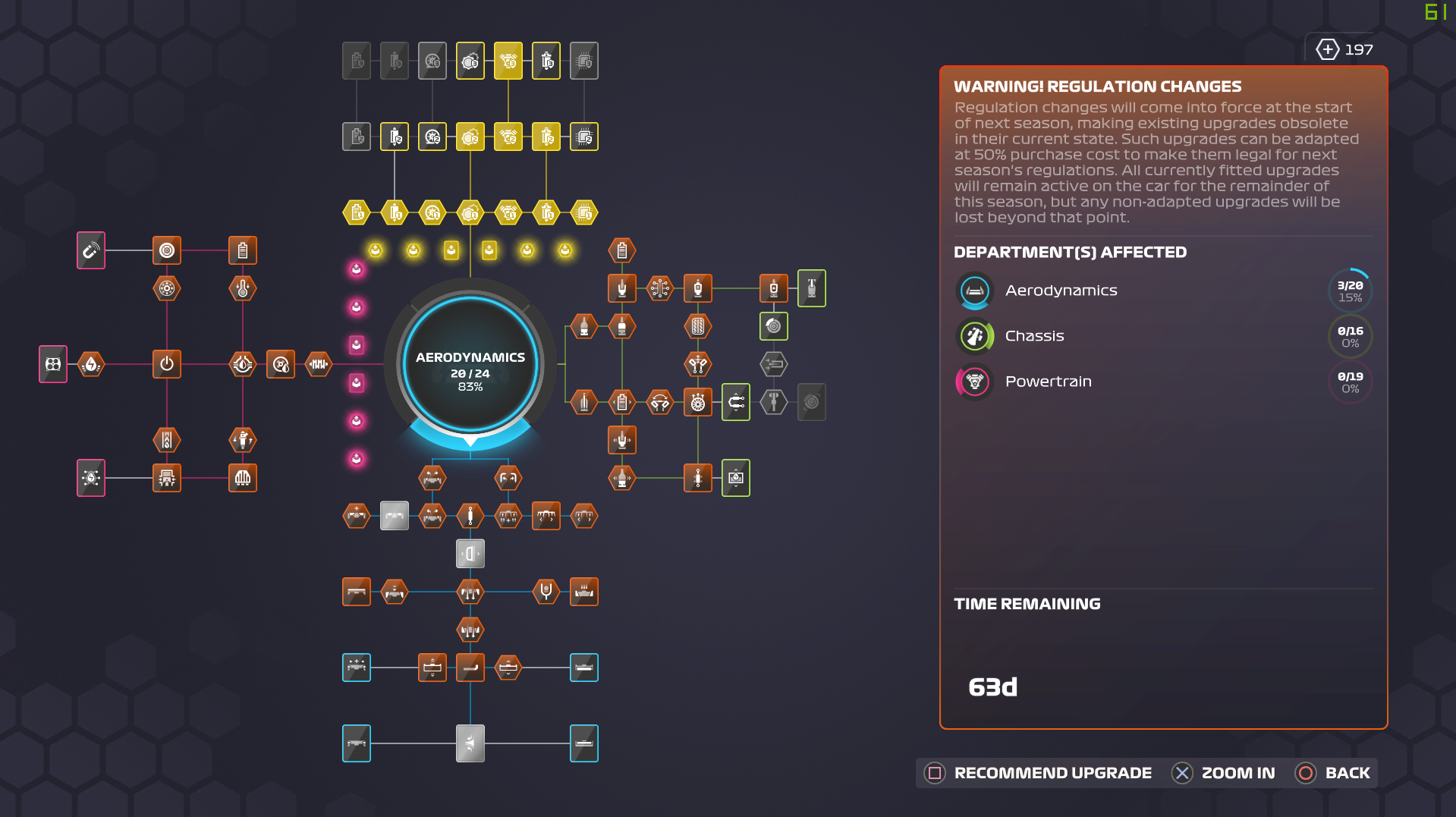 Damn you FIA with your regulations! | Scrolller