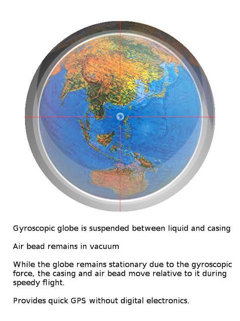 Daniel Christiansen's Spirit Level GPS Navigation | Scrolller