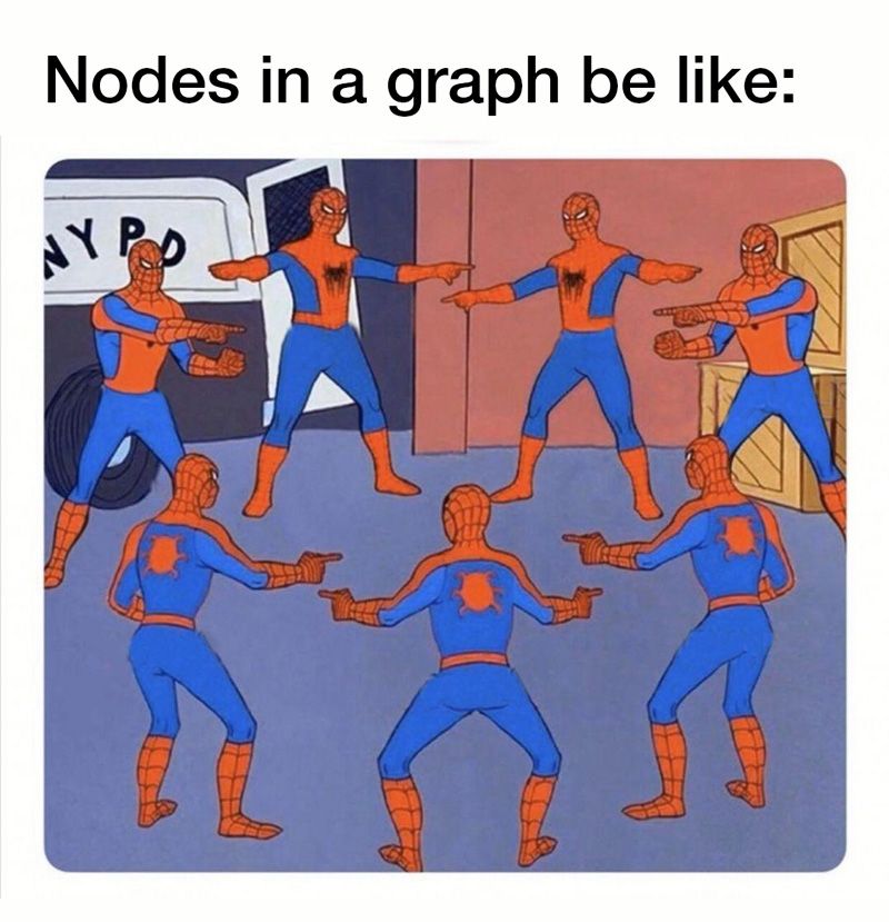 Data structure 101 | Scrolller