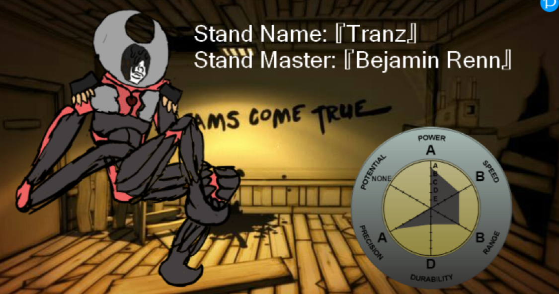 Day 7 of the 30 Day Drawing Challenge 2.0! Here's Tranz for u/QuickGiraffe2089 | Scrolller