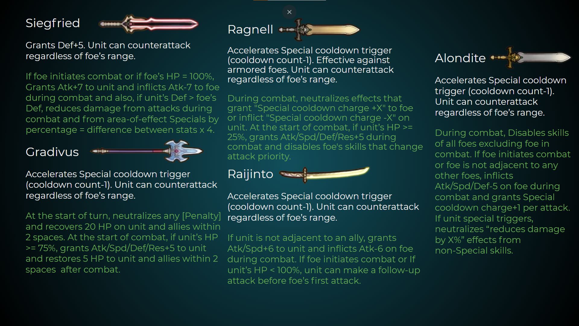 DC weapon refine ideas | Scrolller
