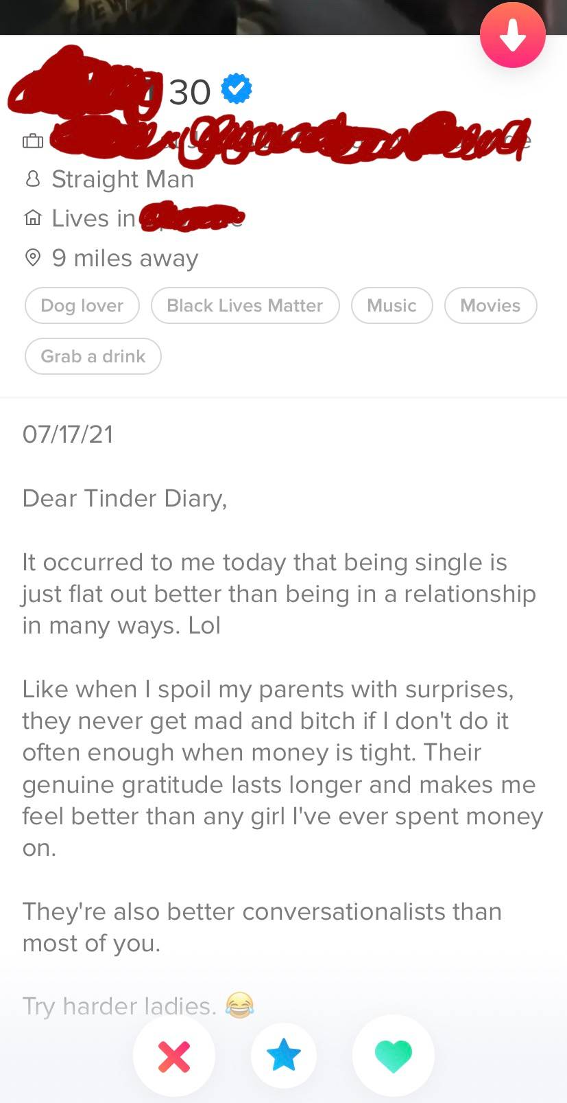 Dear Diary | Scrolller