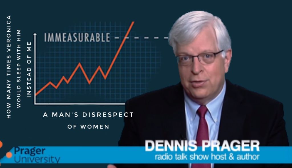 Dennis the Incel | Scrolller