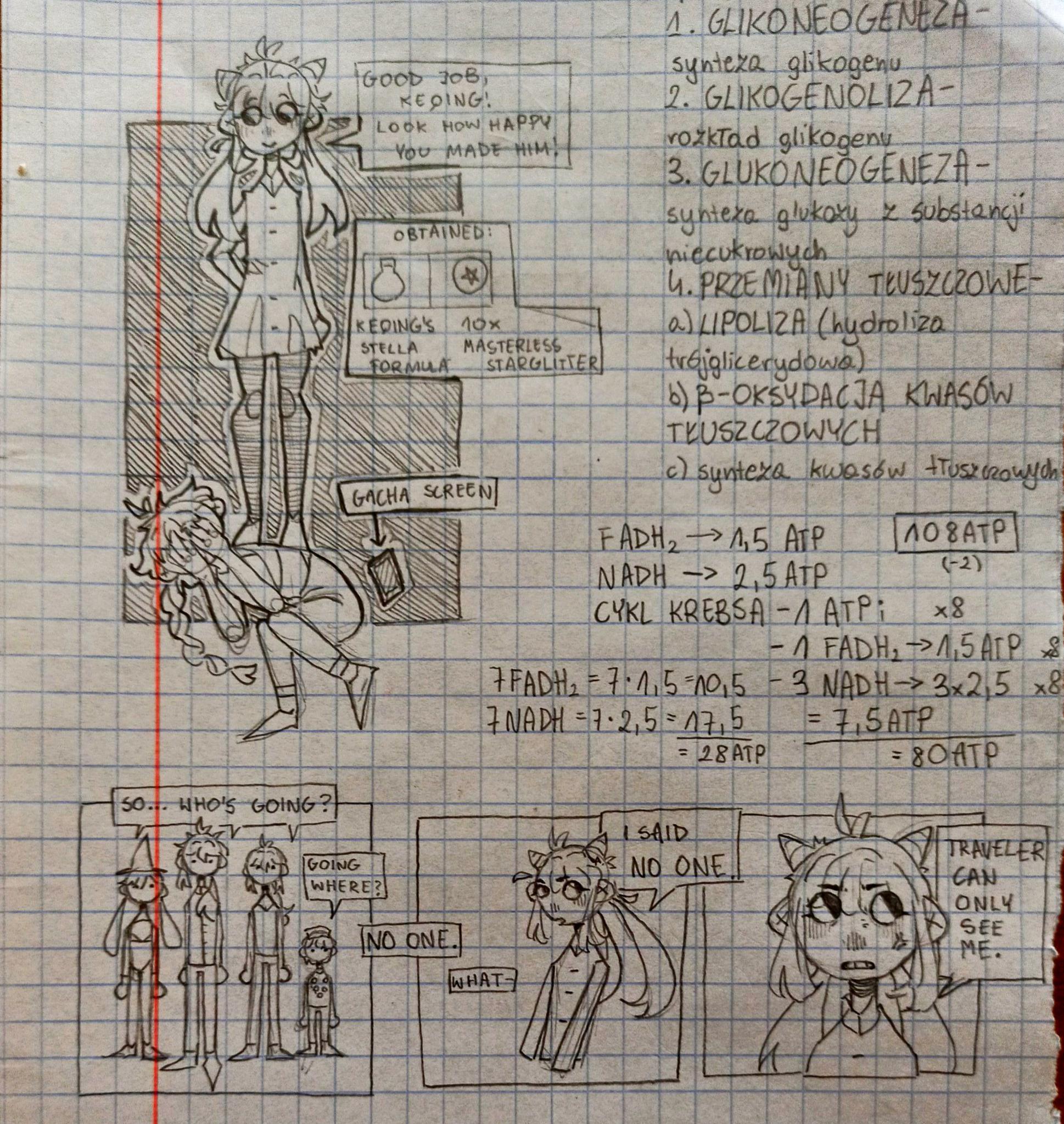 Depression doodle | Scrolller