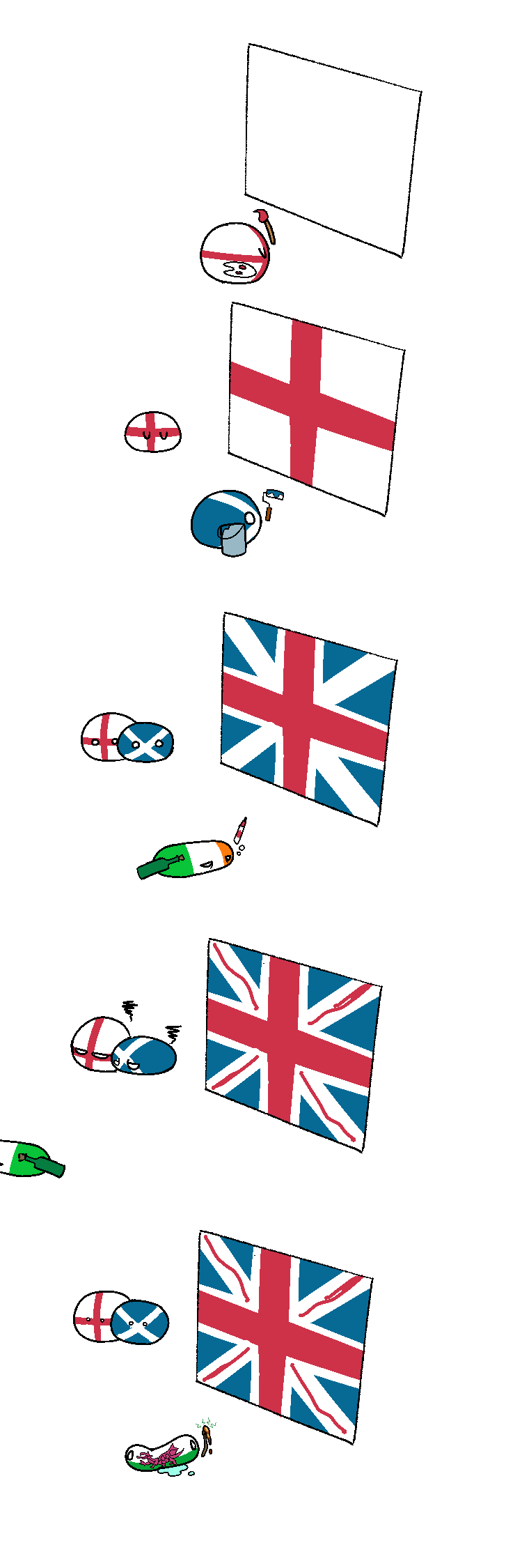 Designing the union jack | Scrolller
