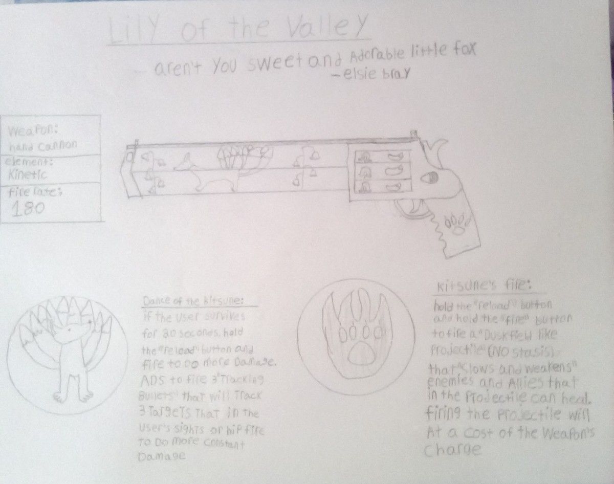 Destiny suzuran exotic hand Cannon | Scrolller