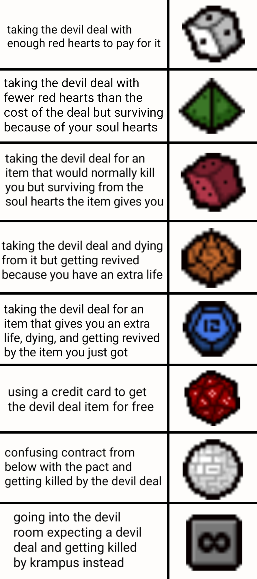 Devil deals | Scrolller
