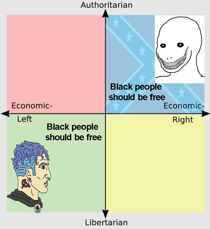 Diagonal unity, Civil war edition | Scrolller