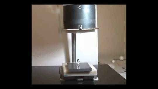 Diamagnetic levitation | Scrolller