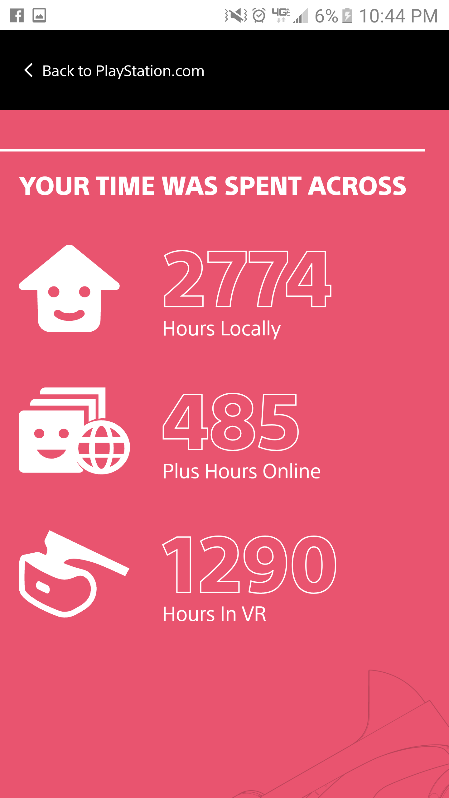 Did I win? | Scrolller