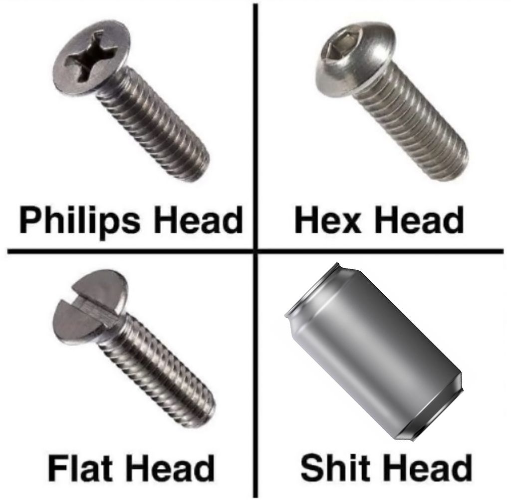 Different types of heads. | Scrolller