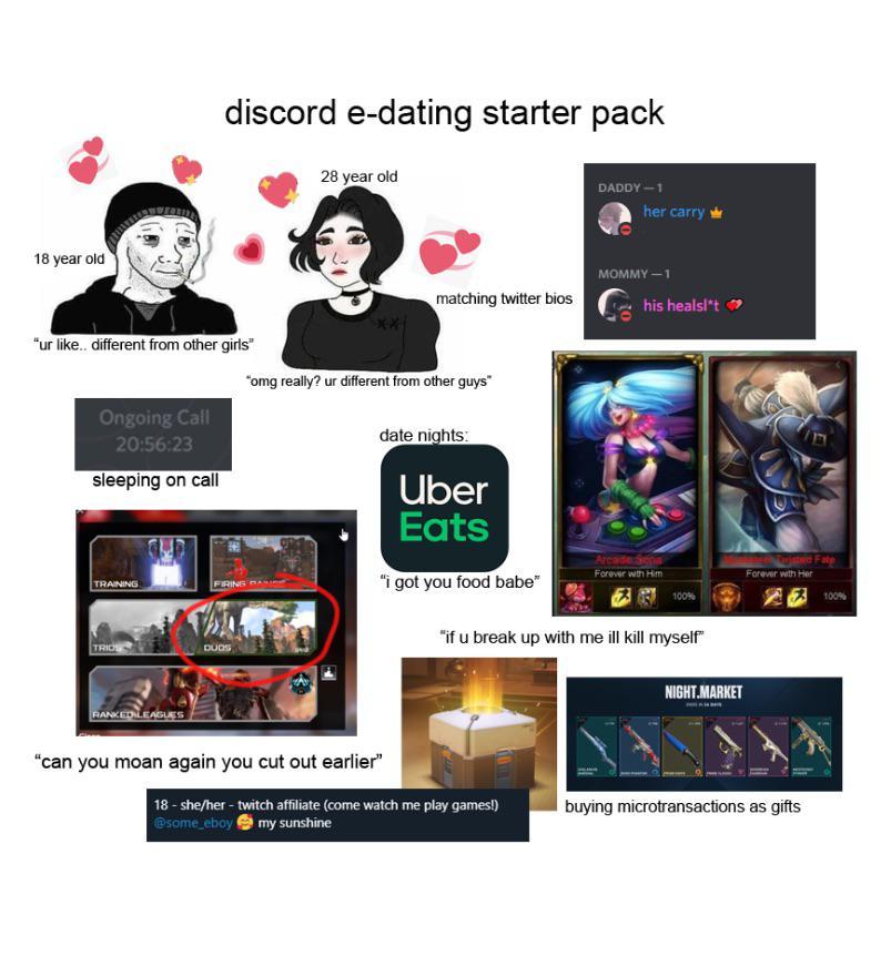 Discord e-dating starter pack | Scrolller