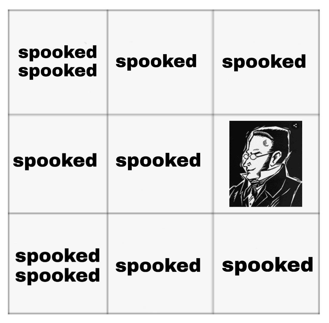 DND alignment chart | Scrolller