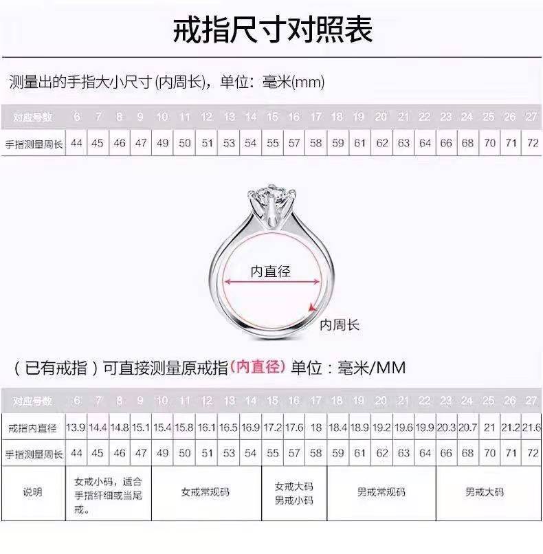 Does anybody know how to translate ring sizes? Never been so confused | Scrolller