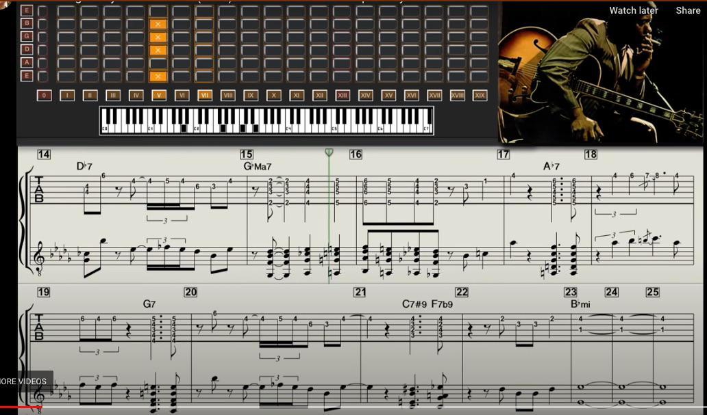 Does Anyone Recognise This Music Notation/TAB/Chart/Fretboard Software? | Scrolller