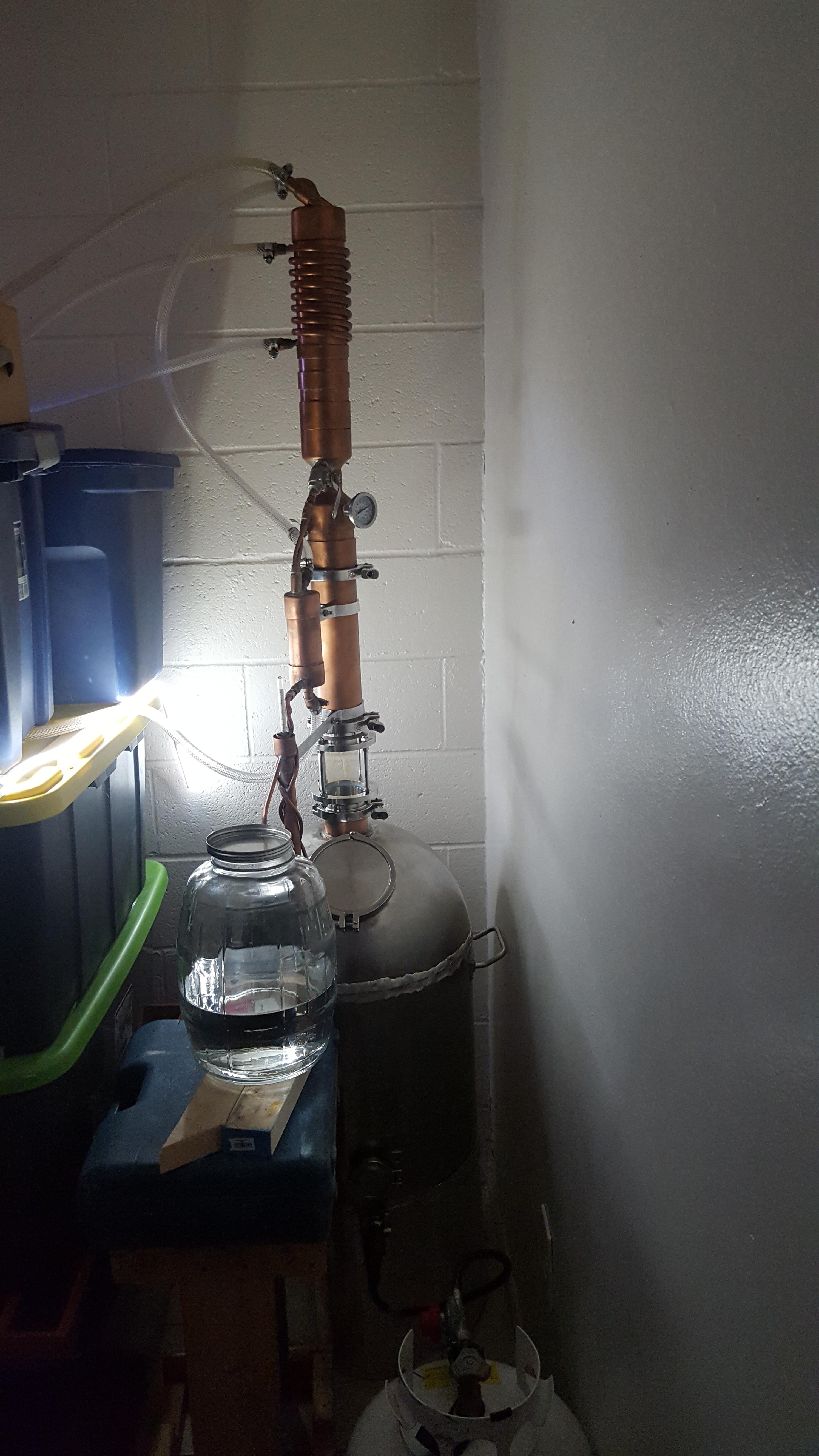 Dome top boiler | Scrolller