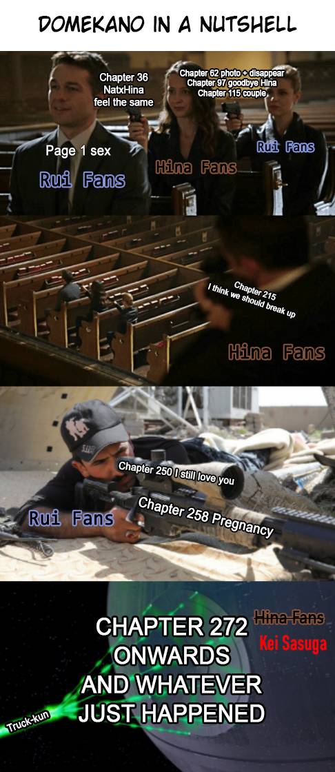 Domekano in a nutshell | Scrolller