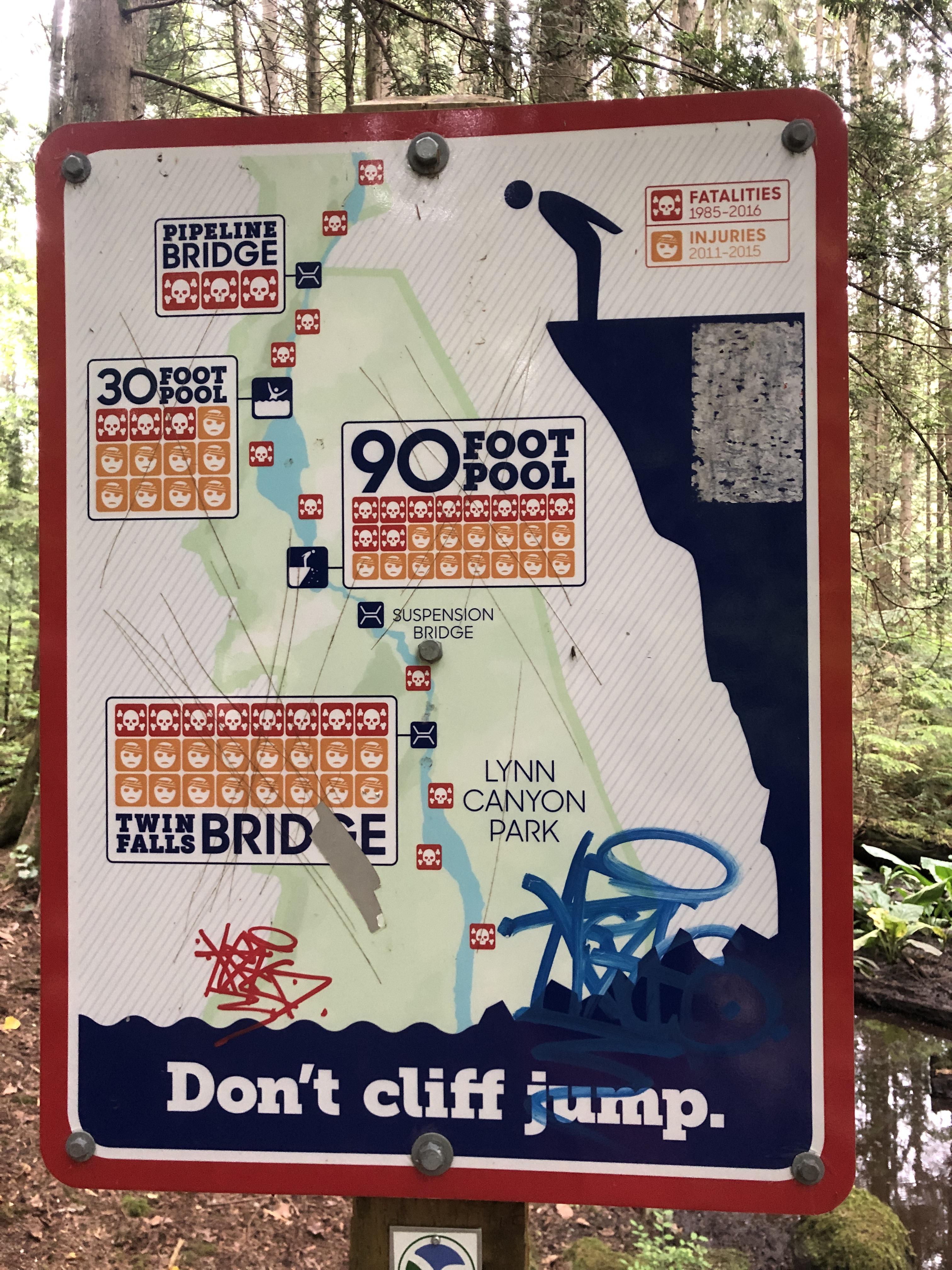 Don’t cliff jump here | Scrolller