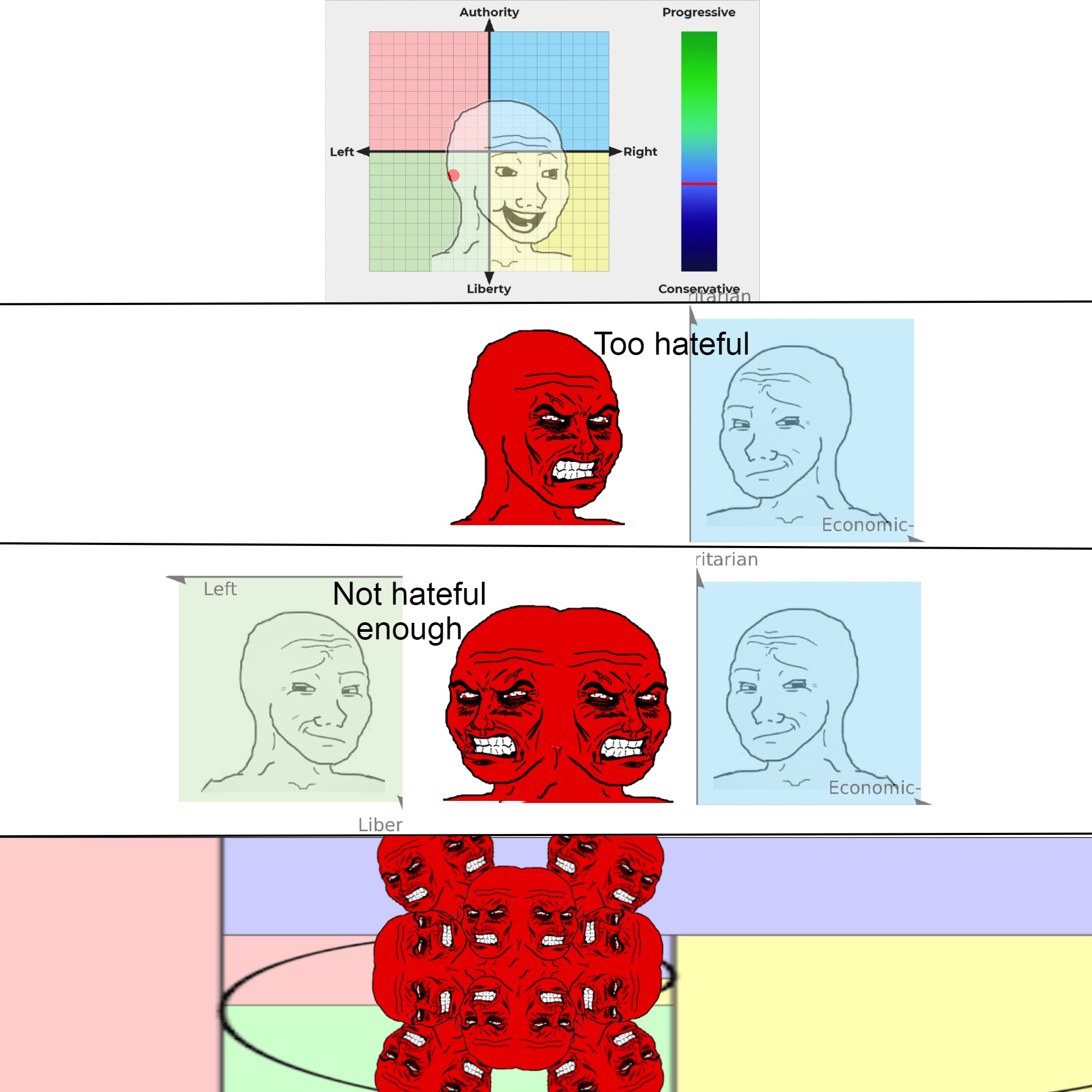 Don't descend into the rage spiral! | Scrolller