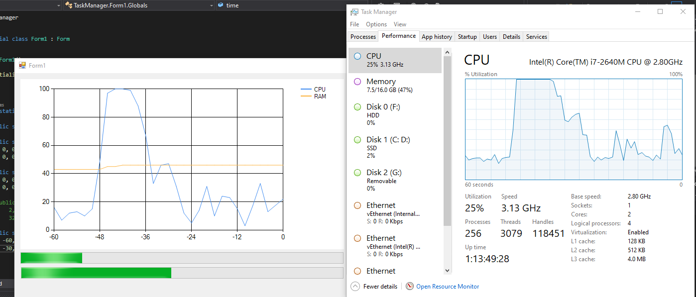 Don't know what to do next, started trying to recreate task manager... | Scrolller