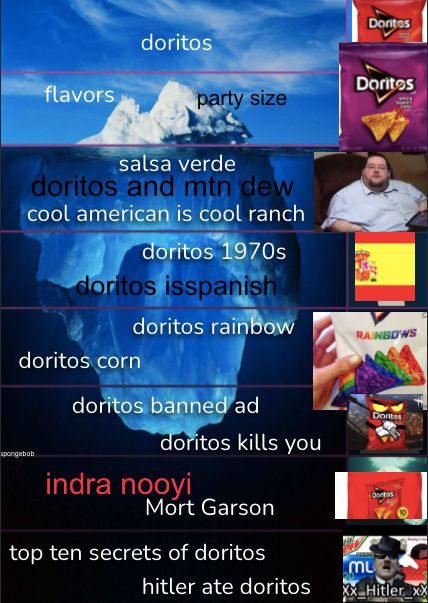 doritos iceberg | Scrolller