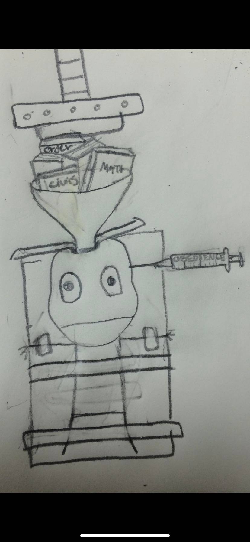 Drawing I made in high school describing the education system | Scrolller