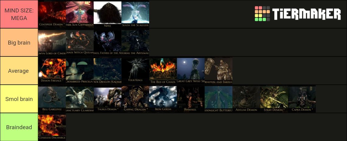 DS1 BOSSES RANKED BY IQ | Scrolller