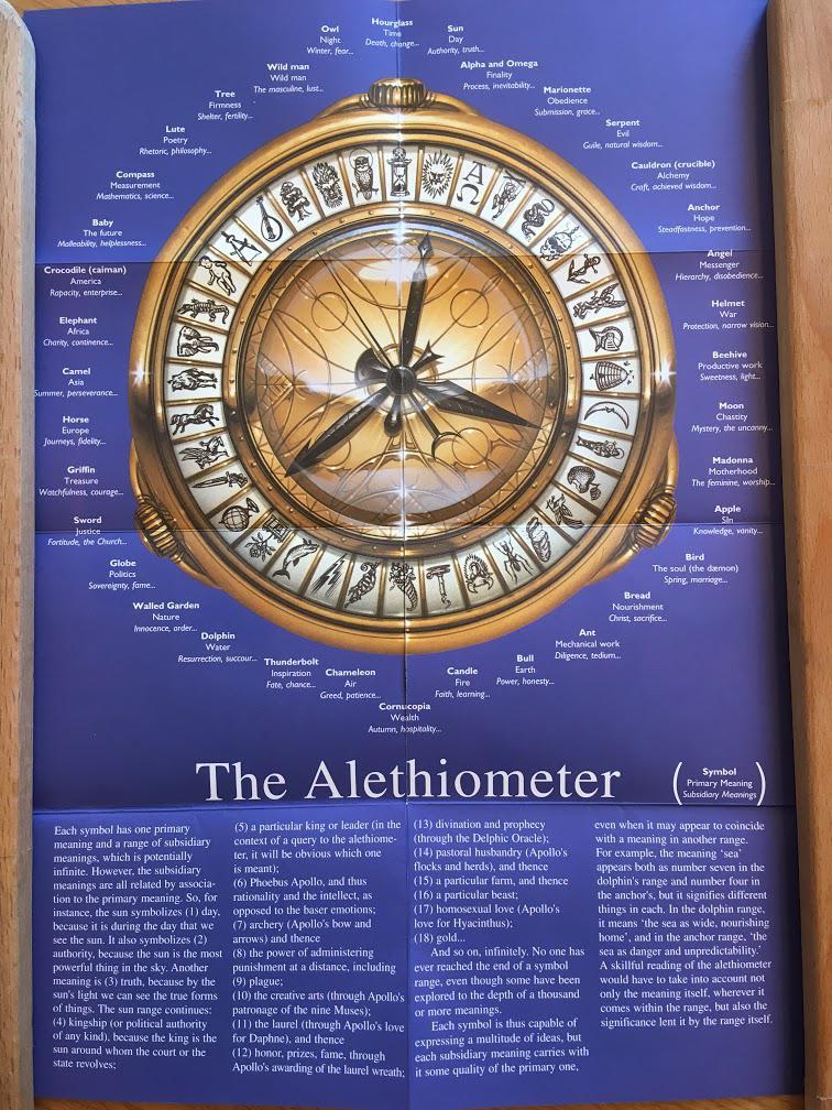Dug out this Alethiometer explanation poster from the National Theatre production 2003 | Scrolller