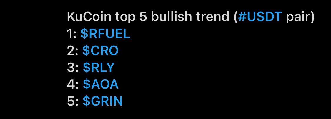 DYOR.net has CRO in top 5 bullish scan | Scrolller