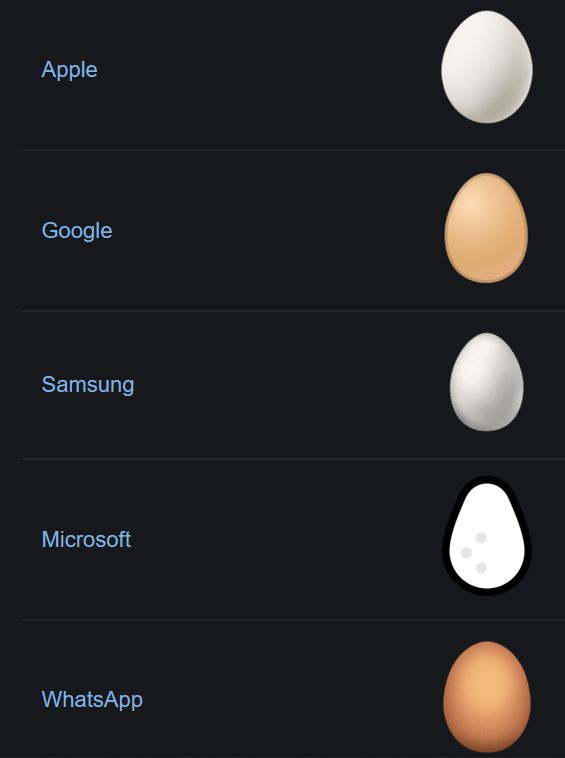 Egg | Scrolller