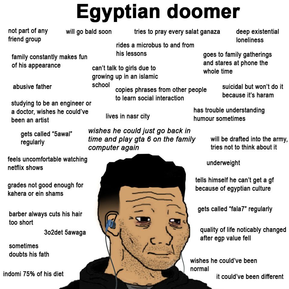 Egyptian Doomer | Scrolller