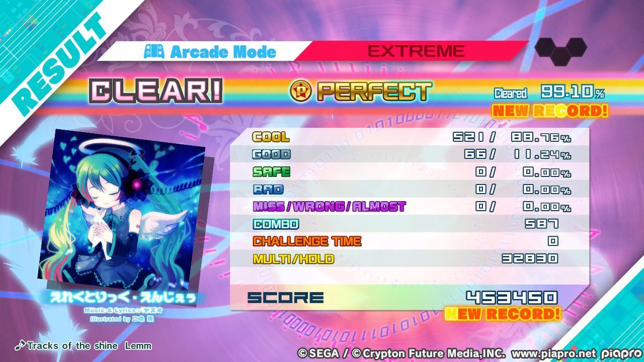 electric Angel extreme perfect | Scrolller