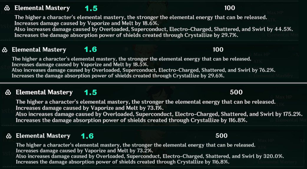 Elemental Mastery Changes | Scrolller