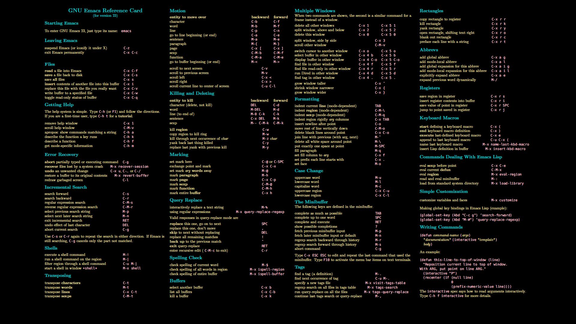 Emacs Cheat Sheet | Scrolller