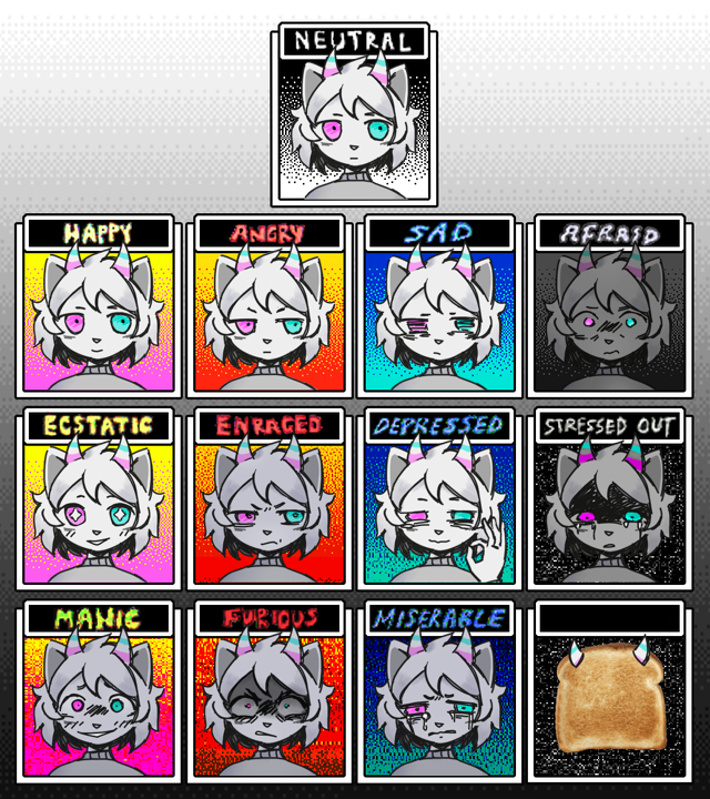 emotion chart for my oc! just for fun | Scrolller