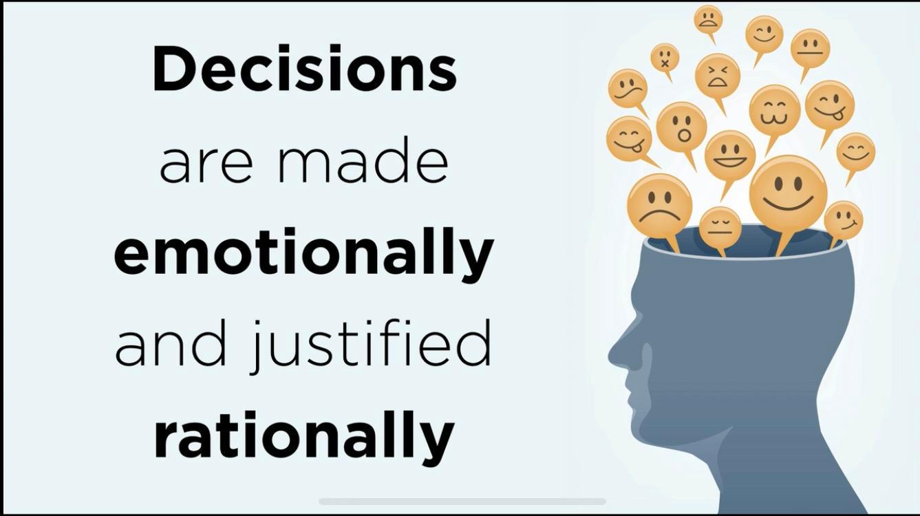 Emotions | Scrolller