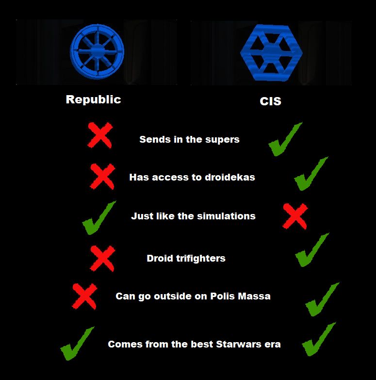 Enemy reinforcements falling. Roger. Roger. | Scrolller